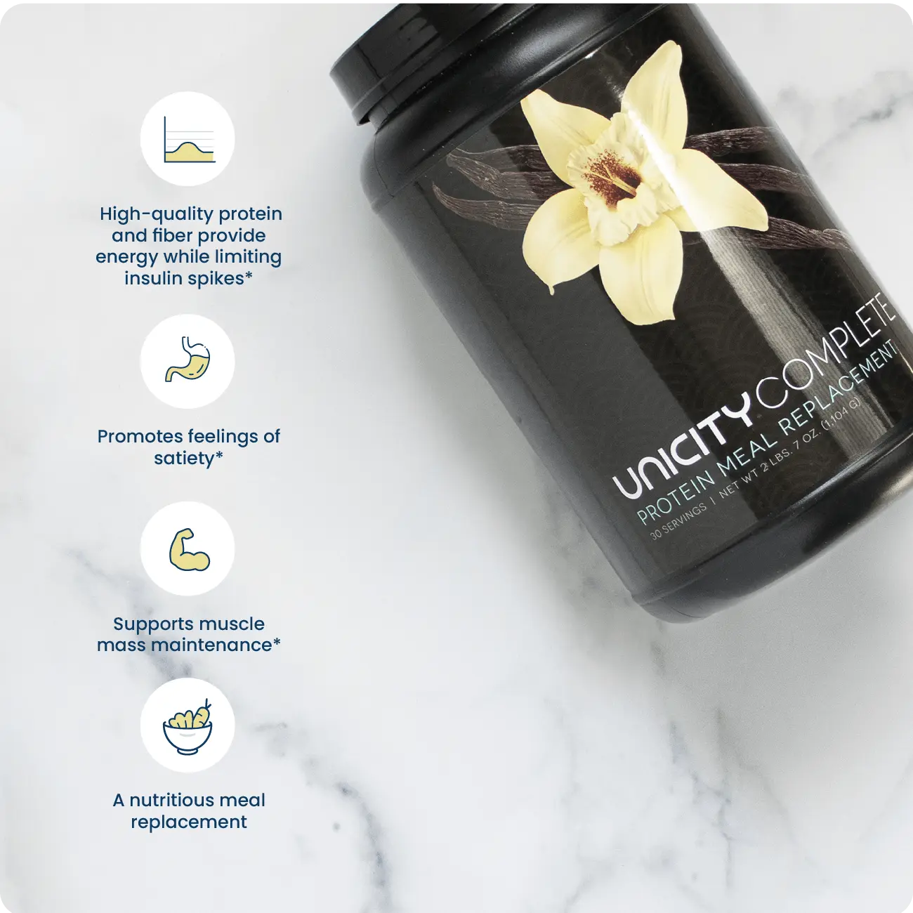 Benefits of taking Unicity's Complete