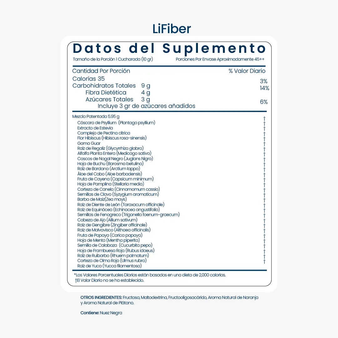 LiFiber de Unicity - datos del suplemento