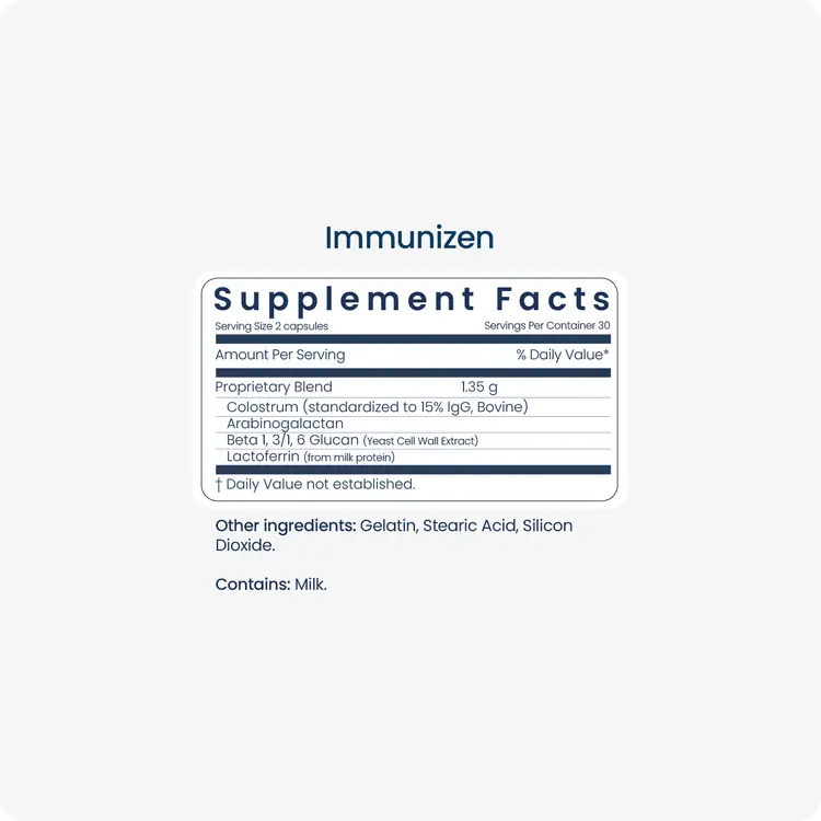 Give yourself daily immune support with Immunizen | Unicity