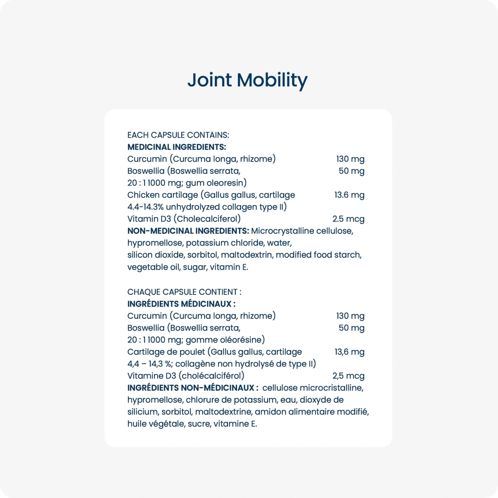 Joint Mobility - supplement facts