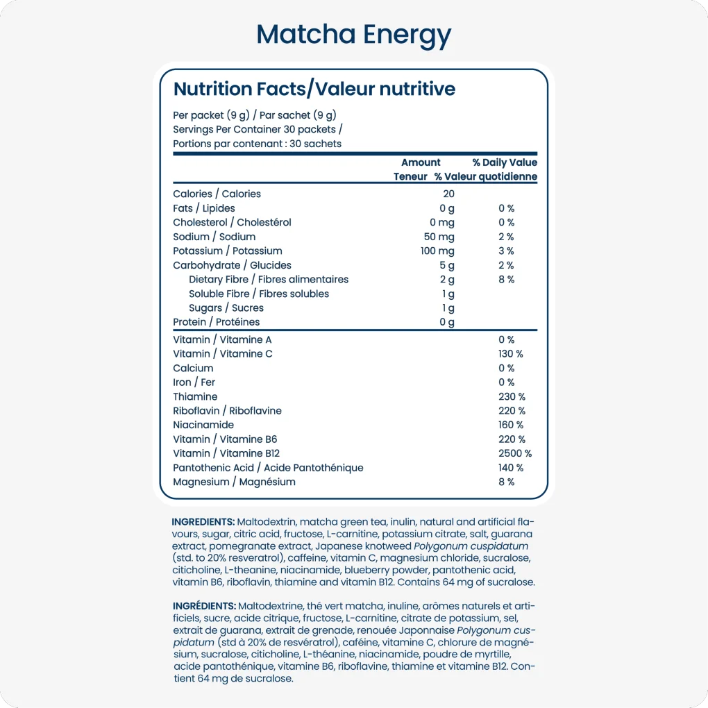Unicity's Matcha Energy - supplement facts