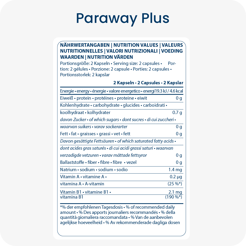 Cleanse | Détox digestive de 30 jours et soutien du microbiote | Unicity