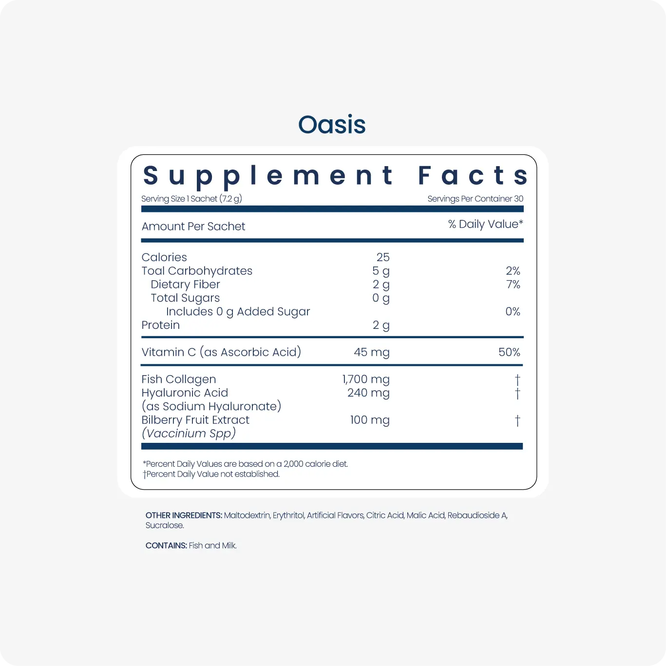 Nutze die besten Nährstoffe für die Haut mit Oasis | Unicity
