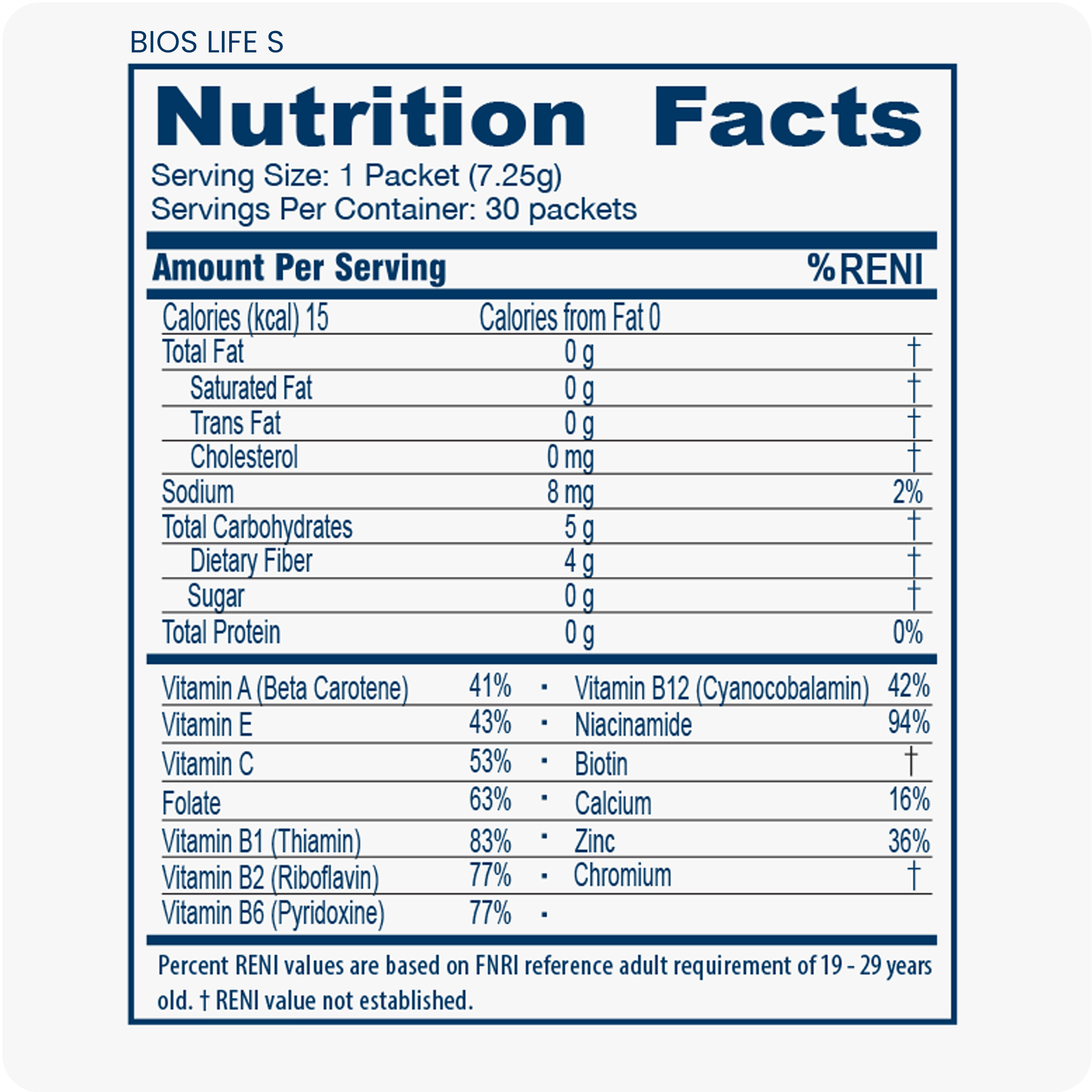 Feel Great System | The Ultimate Health and Wellness Solution | Unicity