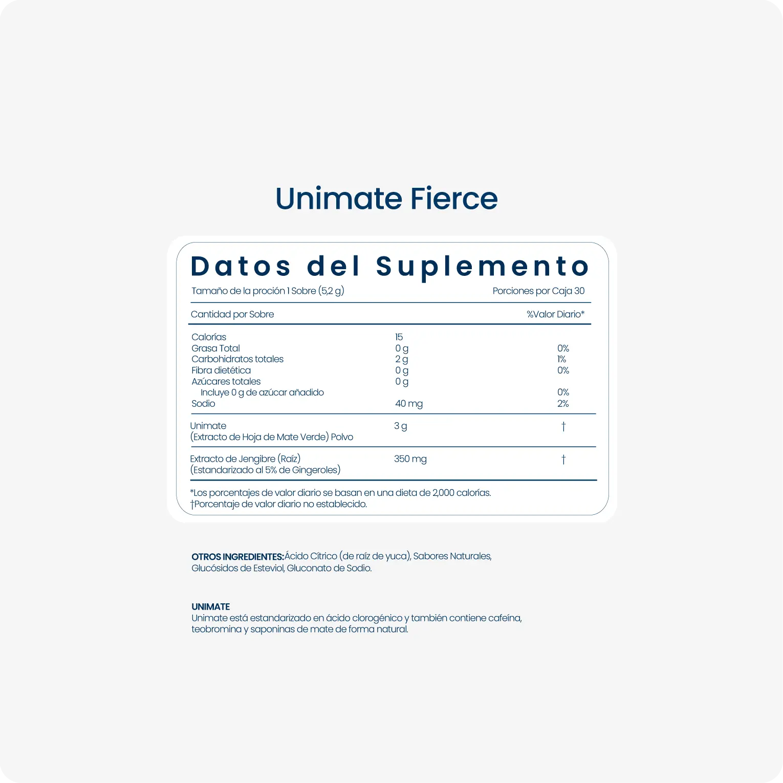 Etiqueta de información nutricional de Unicity Unimate Fierce – mezcla ...
