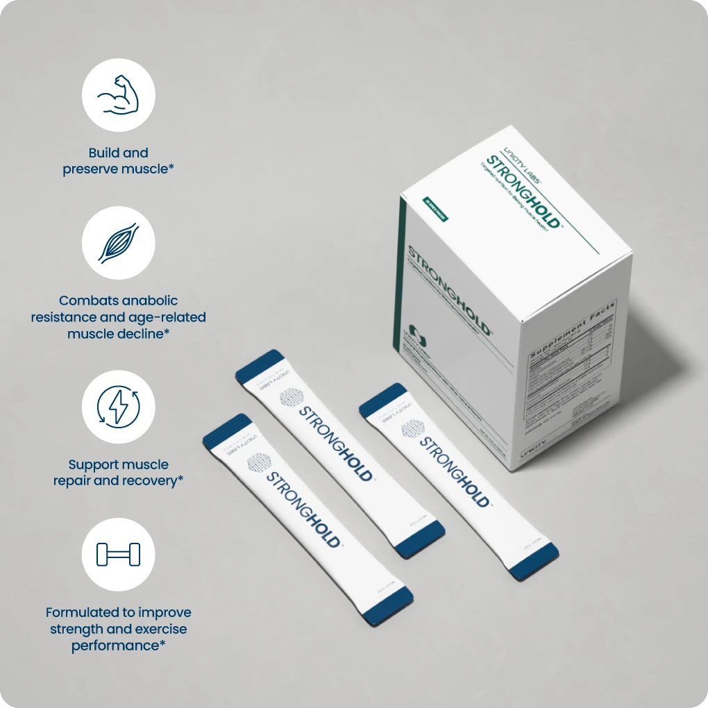 STRONGHOLD Muscle Support – Build Lean Muscle & Strength | Unicity
