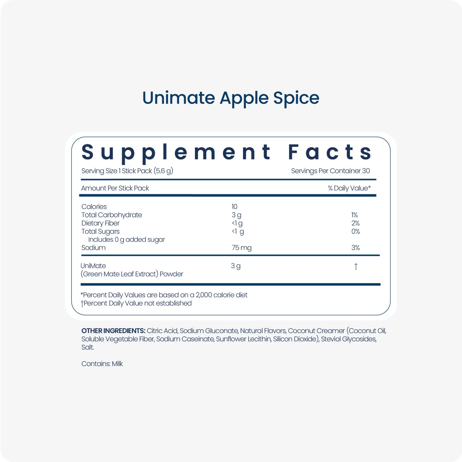 Unimate Apple Spice - supplement facts