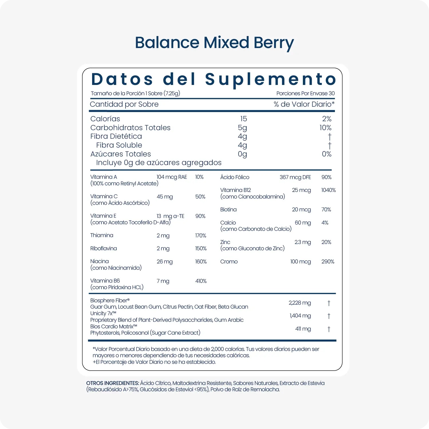 Balance Booster Pack – 2 Cajas de Bebida de Fibra | Unicity