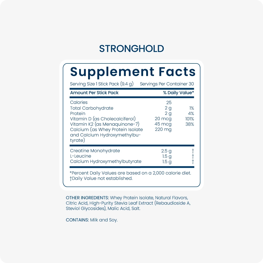 STRONGHOLD Muscle Support – Build Lean Muscle & Strength | Unicity