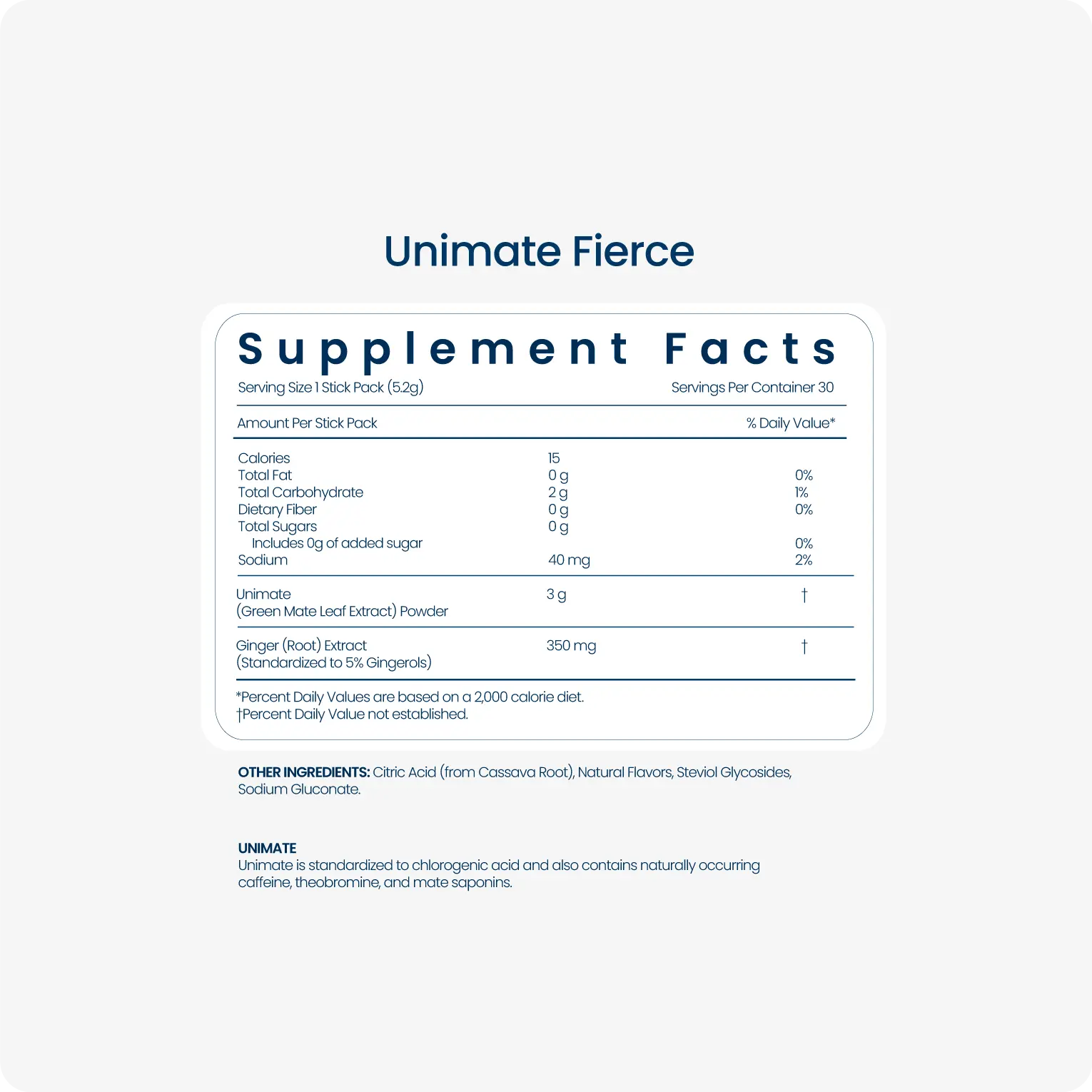 Supplement Facts label for Unicity Unimate Fierce – yerba mate-based ...
