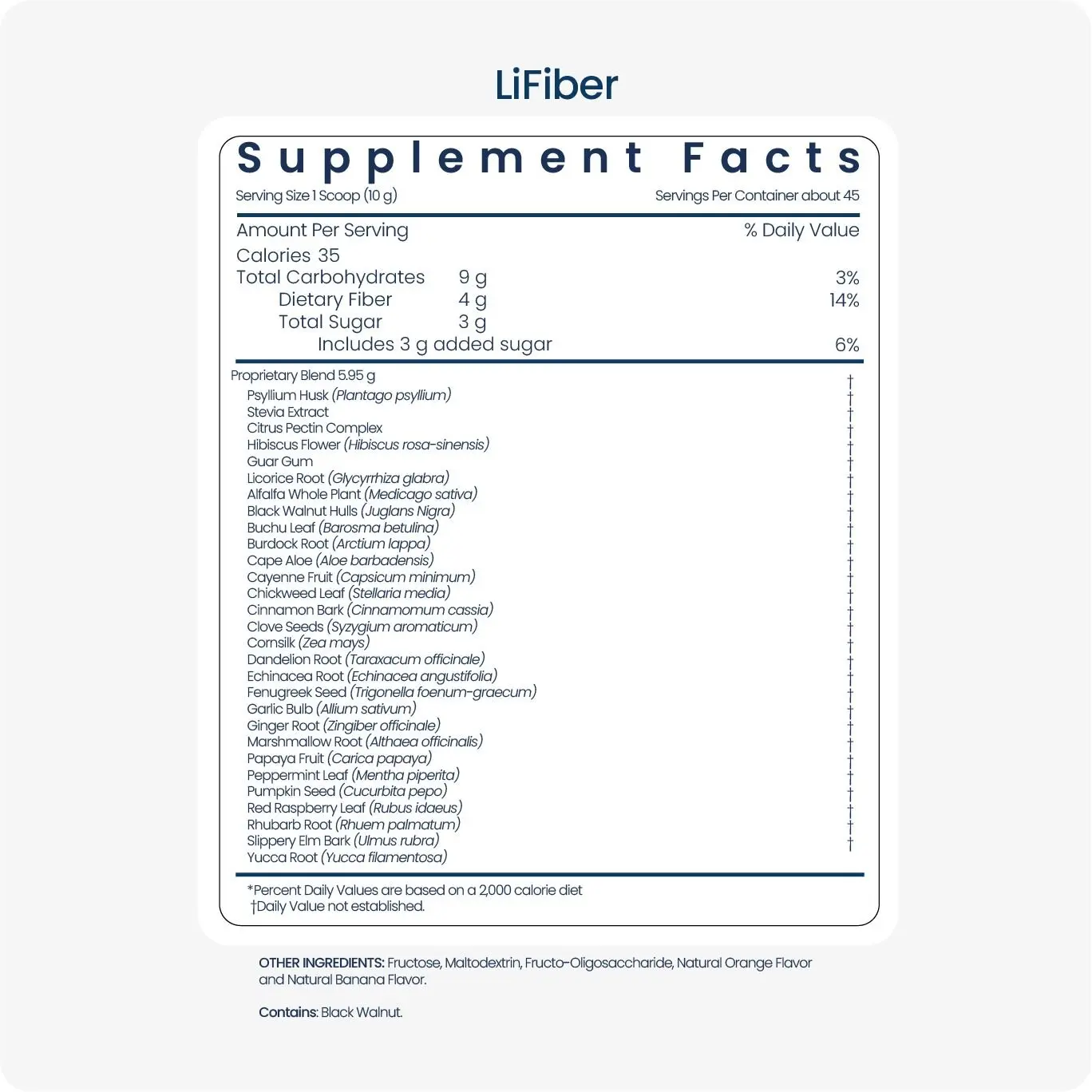 Unicity's LiFiber - supplement facts