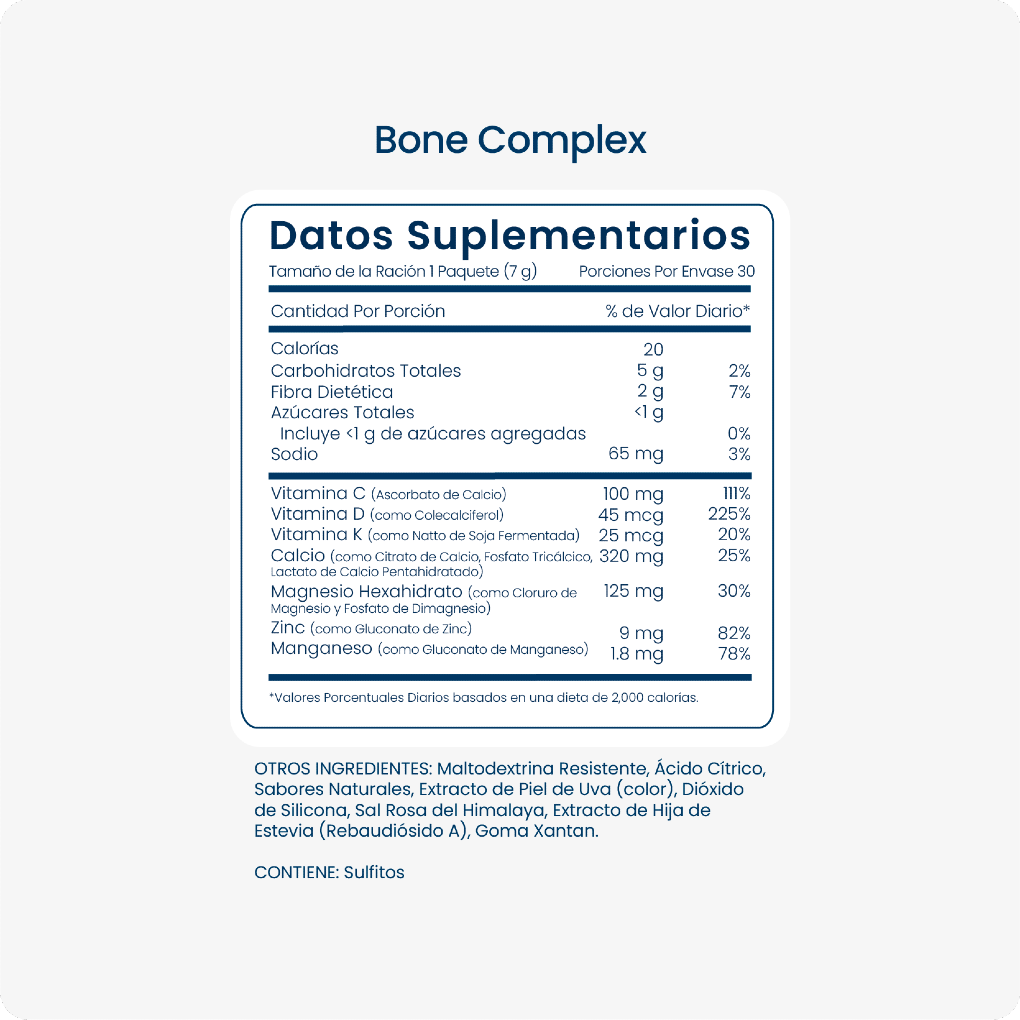 Bone Complex datos suplementarios